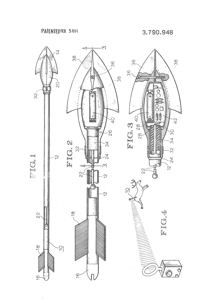 The Future of Archery