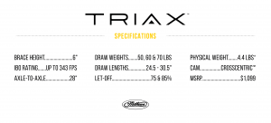 2018 Mathews TRIAX